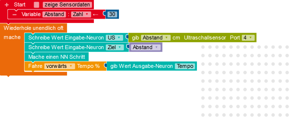 Künstliche Neuronale Netze im Open Roberta Lab | Open Roberta Künstliche Neuronale Netze im Open Roberta Lab | Open Roberta